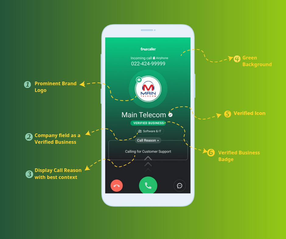 Truecaller - Main Telecom